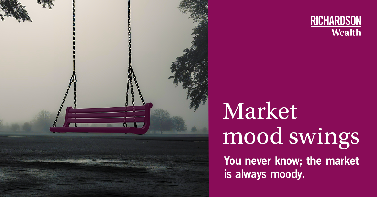 Market mood swings - Richardson Wealth