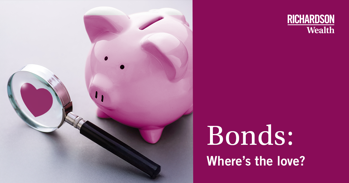 Bonds: Where’s the love? - Richardson Wealth