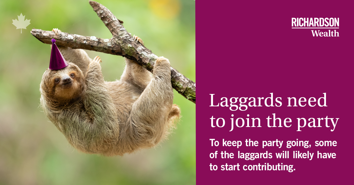 Laggards need to join the party - Richardson Wealth